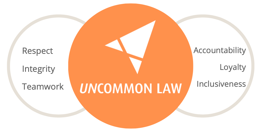 Our Values – Stringam Law | Your local law firm